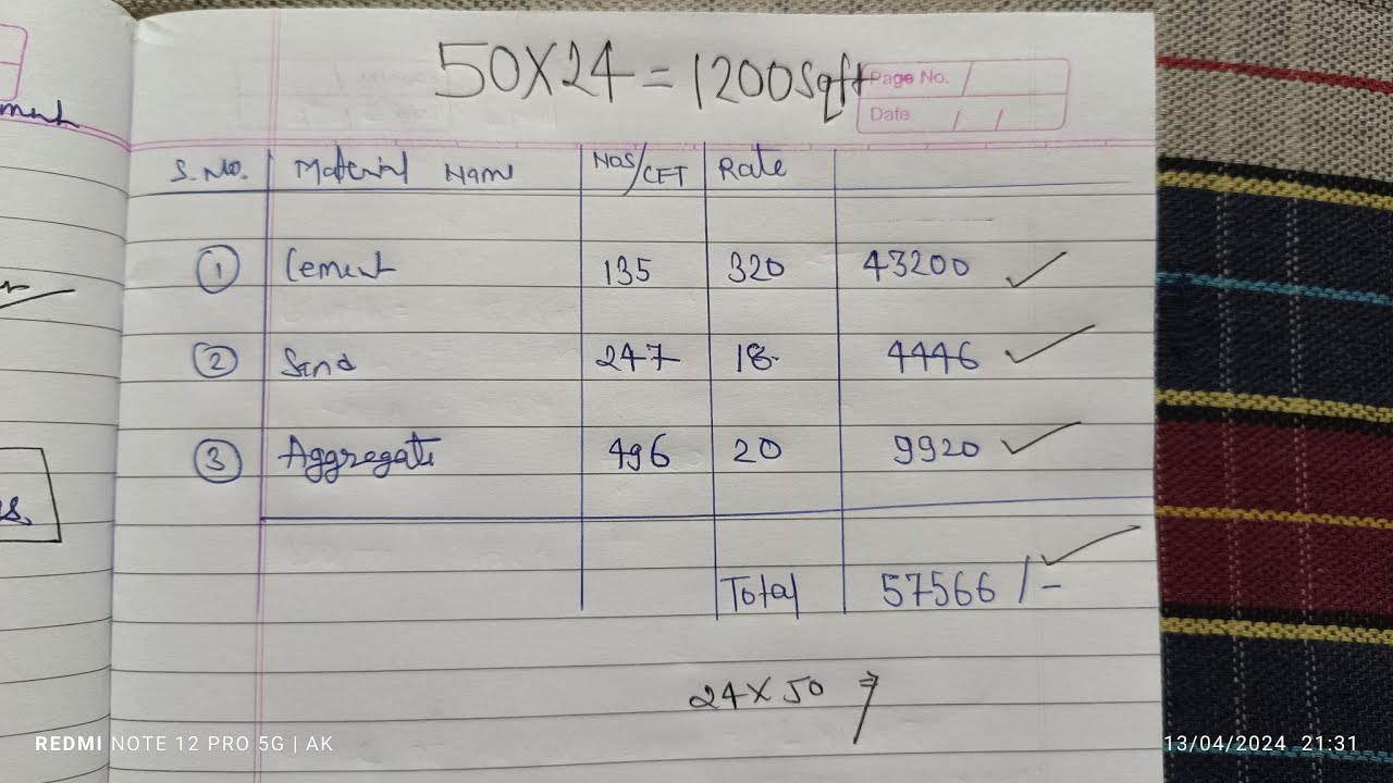 How to calculate Cement, sand and aggregate Quantity in Concrete | M-20 ...