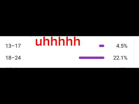 checking my viewers age 😭 (gone wrong) #YouTubeST - YouTube