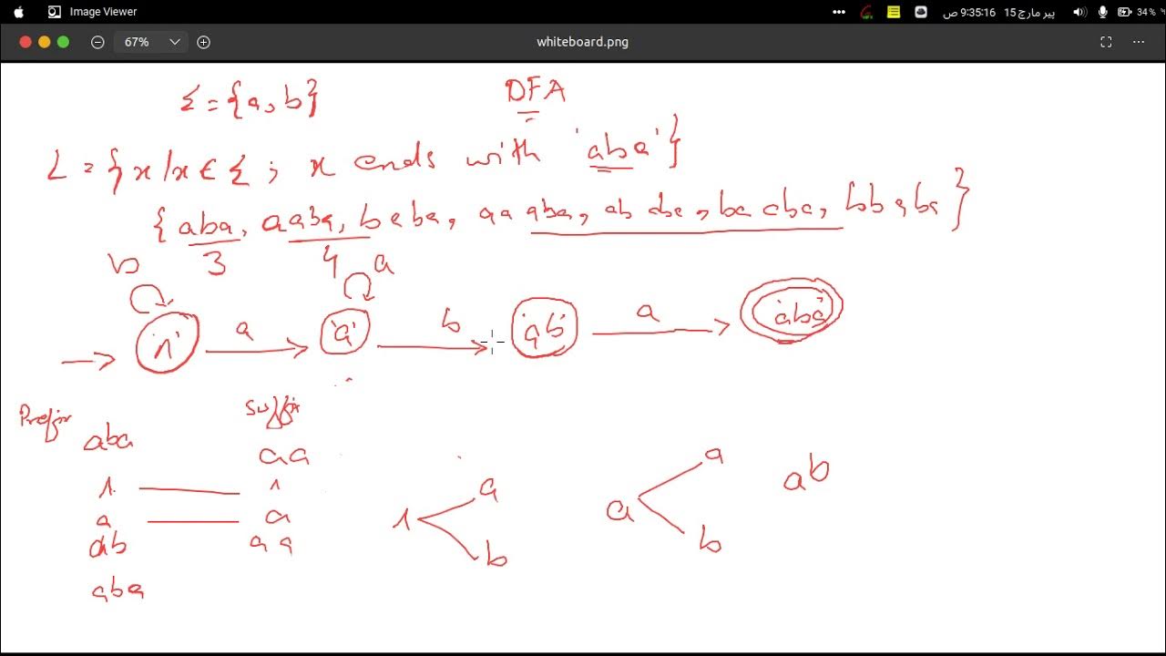 How to construct a Deterministic Finite Automata (DFA) - YouTube