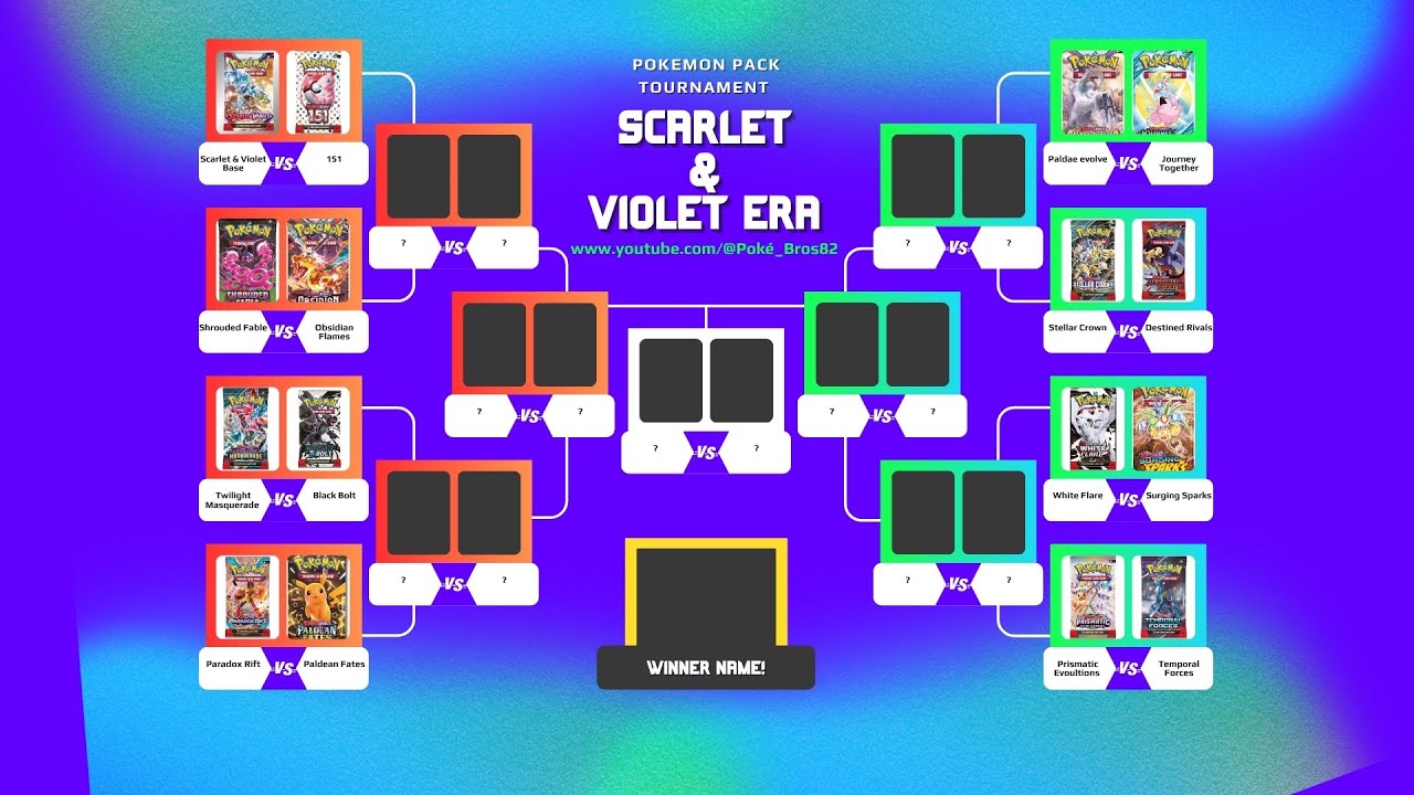 Welcome to the first ever Pokémon pack Tournament Bracket!! - YouTube