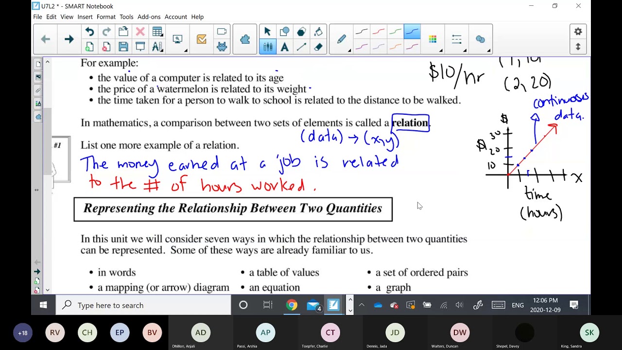 Lesson 2 (Relations and Functions) - YouTube