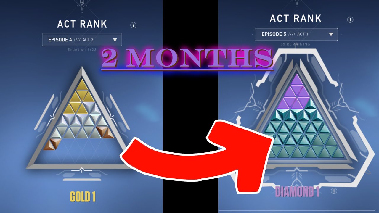 How I went from bronze to diamond in 2 months... - YouTube