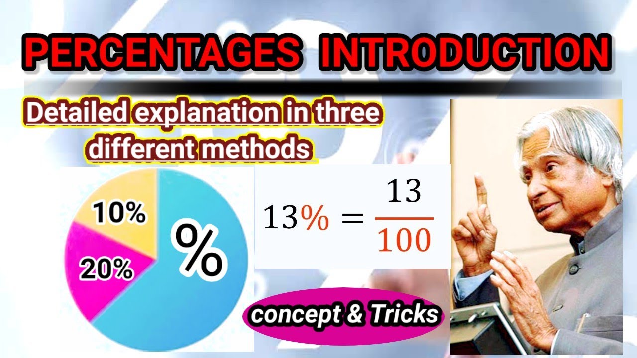 Percentage | Introduction Lesson 1 / Explanation in three methods ...