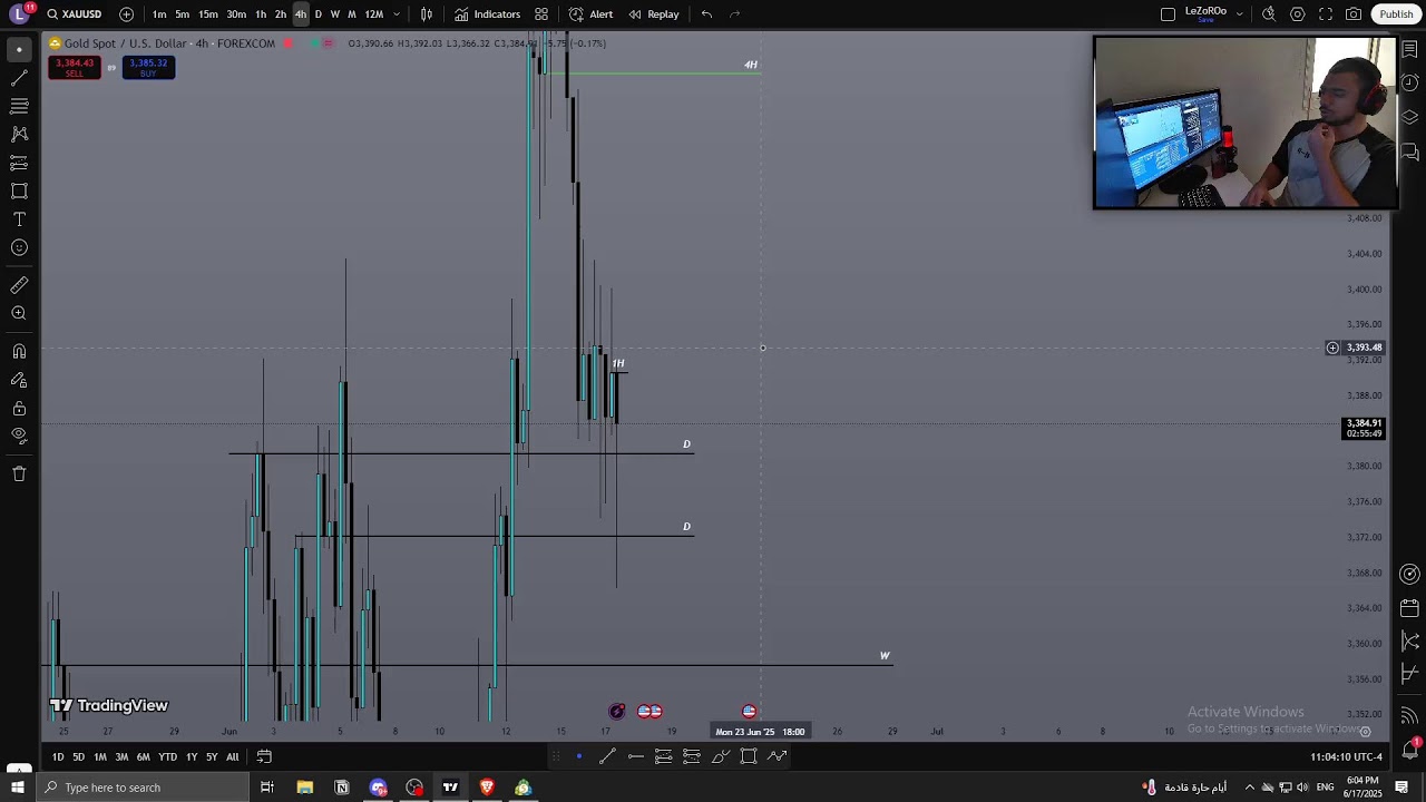 تداول لايف / Live Trading ! #71 ( XAUUSD ) - YouTube
