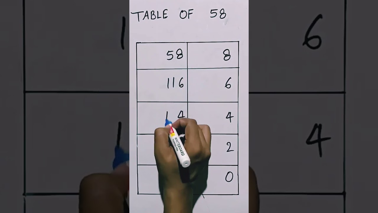 table of 58 with trick |table trick of 58 #shorts #maths #tricks #table ...