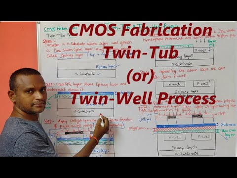 CMOS Fabrication using Twin-Tub or Twin-Well Process - YouTube