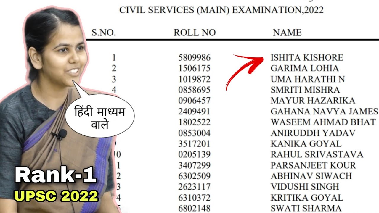 UPSC 2022 🔥 का फाइनल रिजल्ट आ गया ये क्या 😲 हो गया | Ishita kishore ...