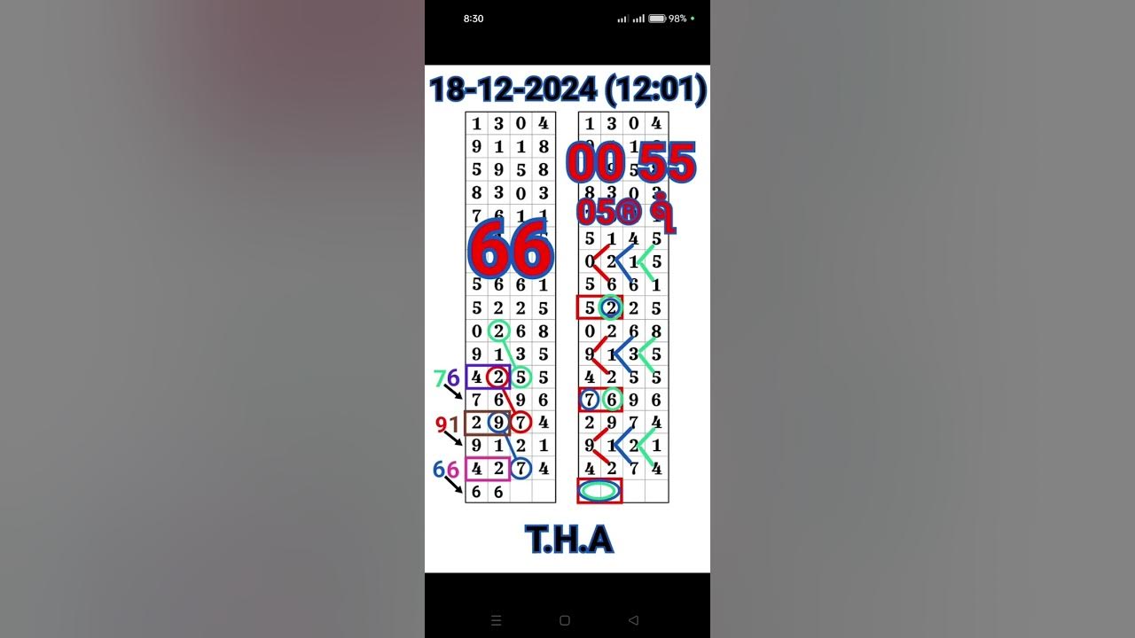 December 18 2024 နံနက်ပိုင်းသီးသန့်နှင့်တစ်နေကုန်စာ အကြိုက်တူရင်ဝုန်း T H Amyanmar2d3d 2d