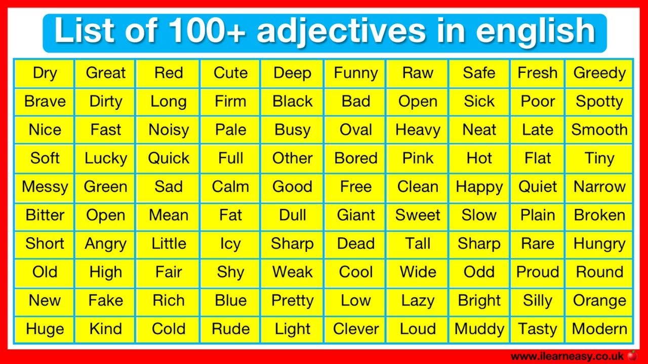 Adjectives list in English 🤔 | Learn 100+ adjectives | Improve your ...