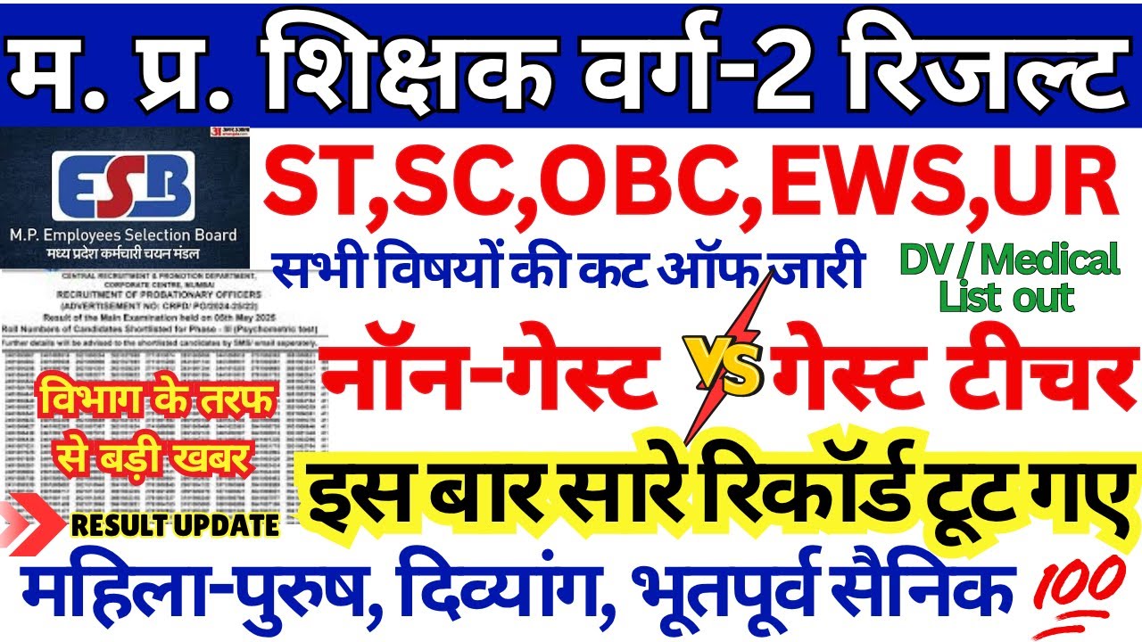 M.P Teacher Class 2 Result Announced 🎯 Date!!M.P Varg 2 Cut Off# ...