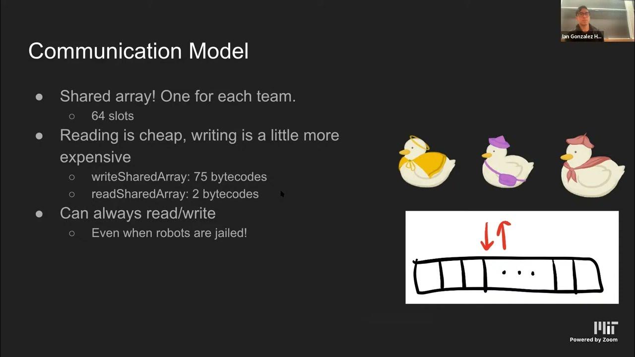 Battlecode 2024 Communcation + Balance Changes [Lecture 6] - YouTube
