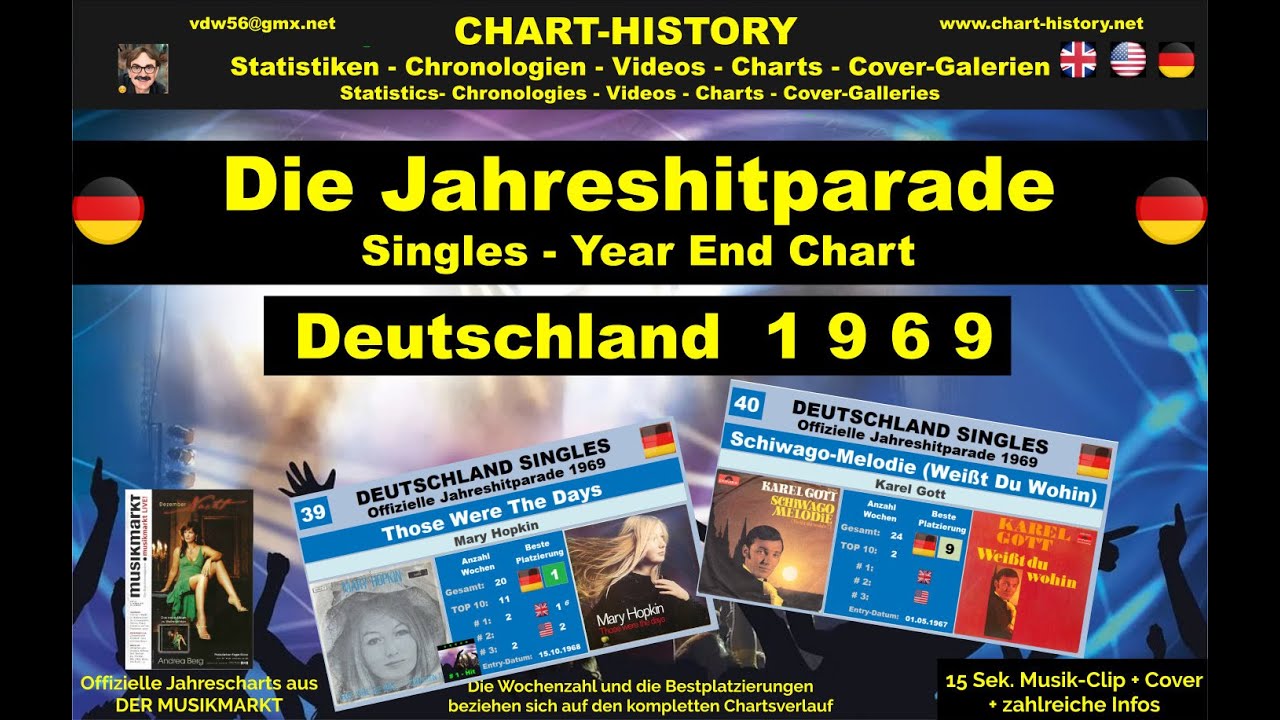 Year-End-Chart Singles Deutschland 1969 vdw56 - YouTube