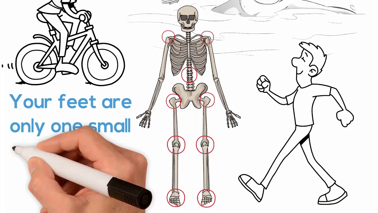The Benefits of Gait Analysis Animated Explainer Video - YouTube