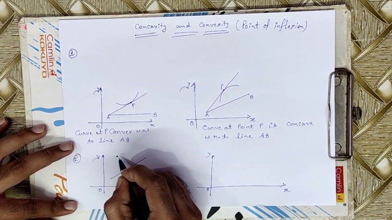 Lecture-1 || Concavity Convexity and Point of Inflexion - YouTube