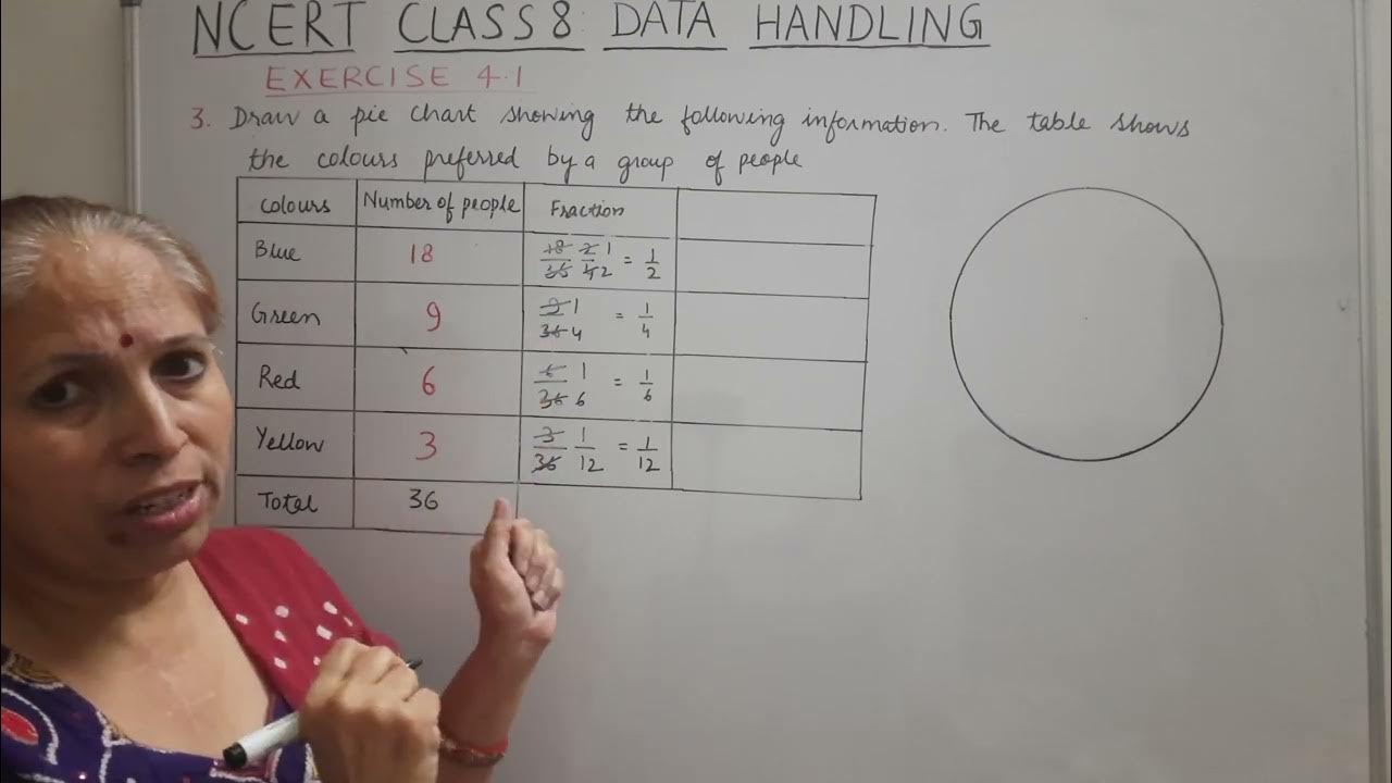 CLASS 8: DATA HANDLING (V14) EXERCISE 4.1 QUESTION 3 - YouTube