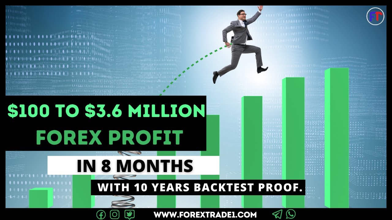 $100 to $3.6 Million Forex Profit in 8 months with 10 years backtest ...