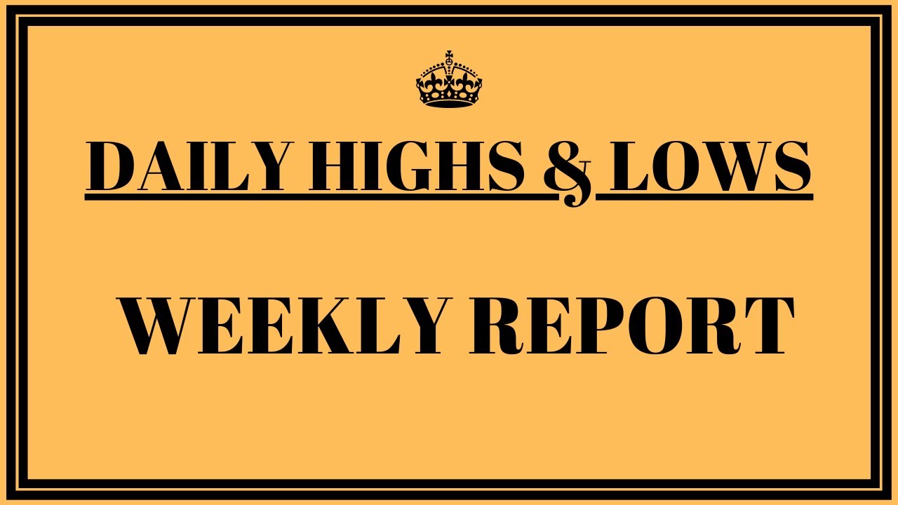 Trading Forex Daily Highs and Lows: WEEKLY REPORT 22-26 March 2021 ...