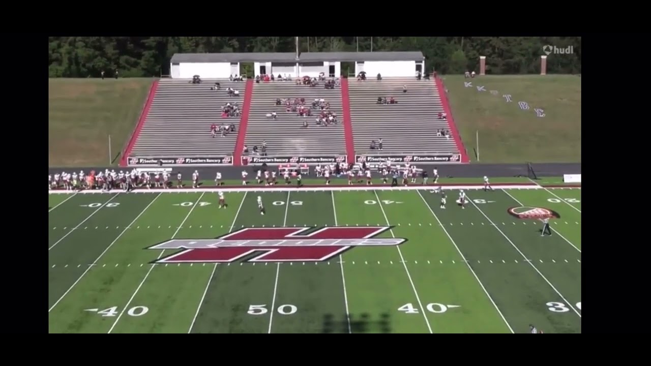 Highlights - YouTube