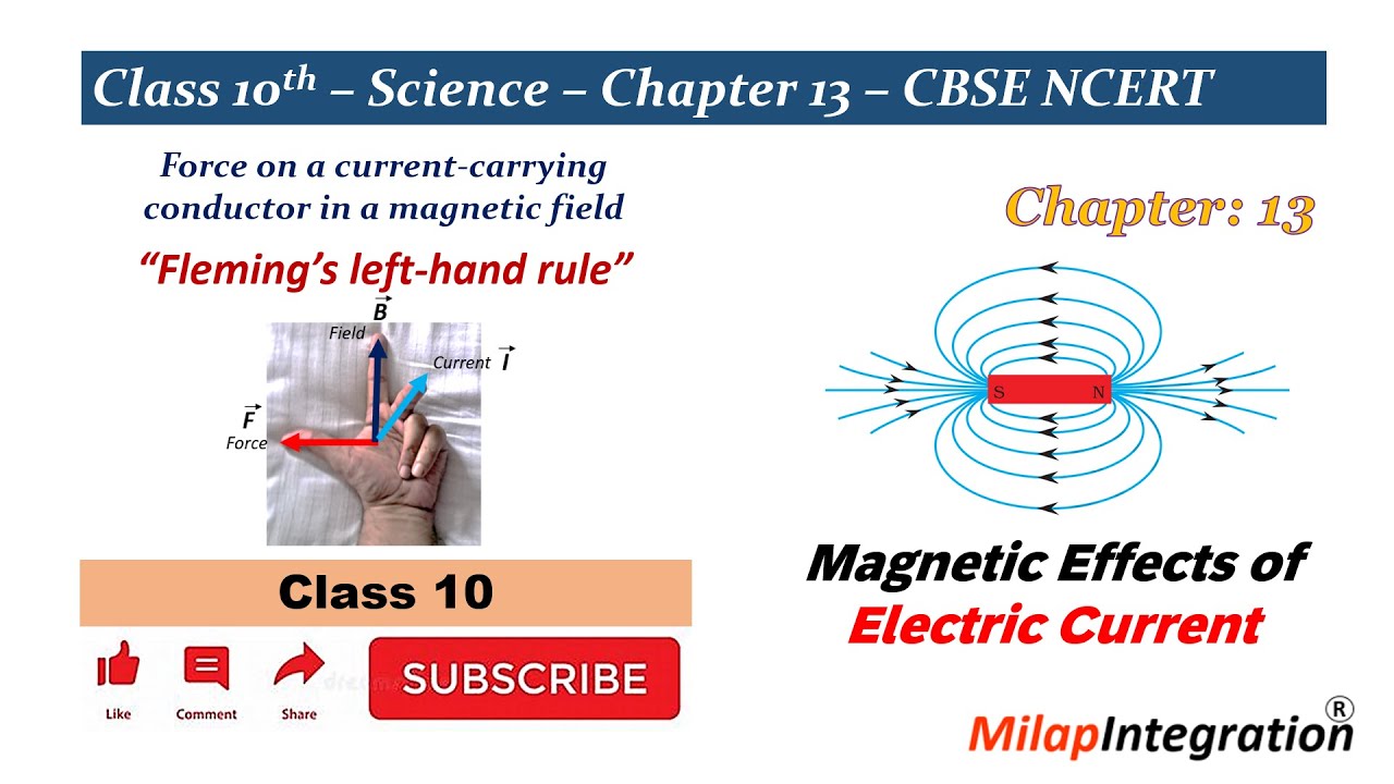 Fleming’s left-hand rule? | Chapter 13 | Class 10 | Science | CBSE ...