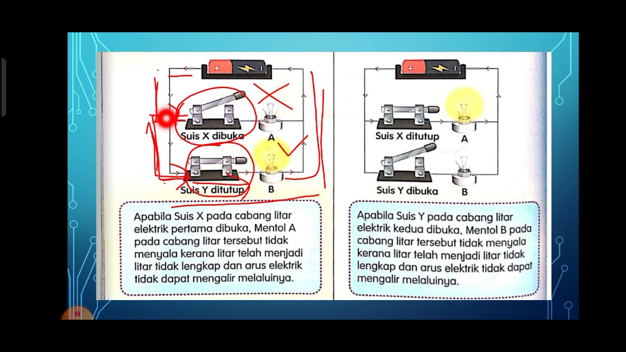 Suis Buka dan Suis Tutup - YouTube
