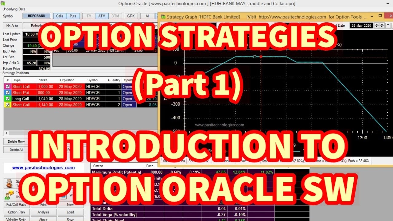 Introduction to Options Oracle Software | How to use Options Oracle ...