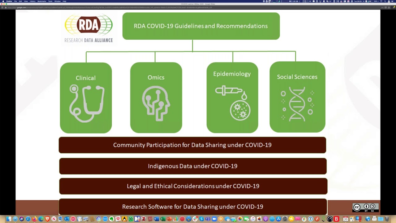 RDA COVID 19 Update Webinar 26 May 2020 - YouTube