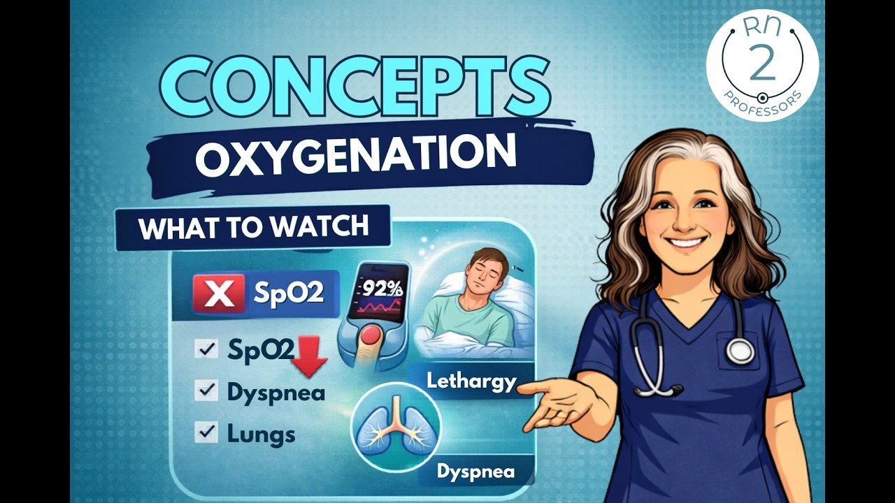Oxygenation Nursing Concept | How Nurses Recognize Risk Early - YouTube