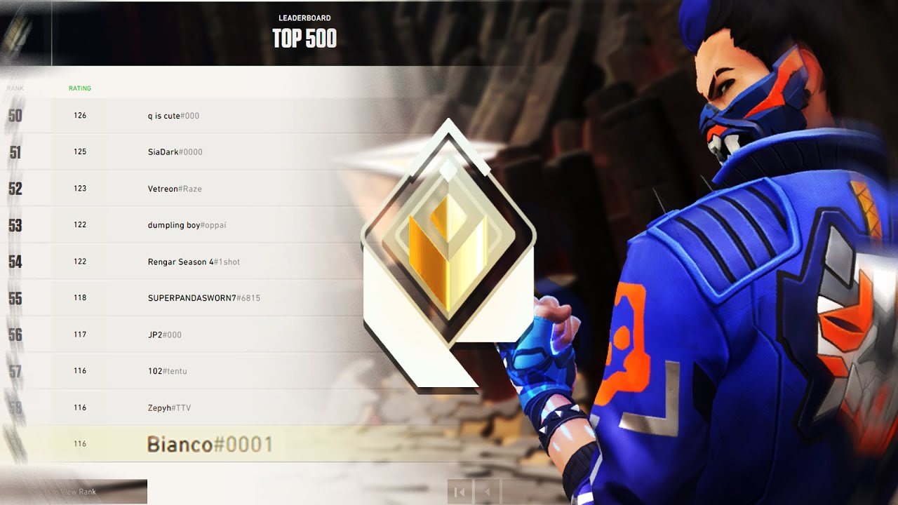 How I got Top 500 RADIANT in VALORANT (Valorant montage) - YouTube
