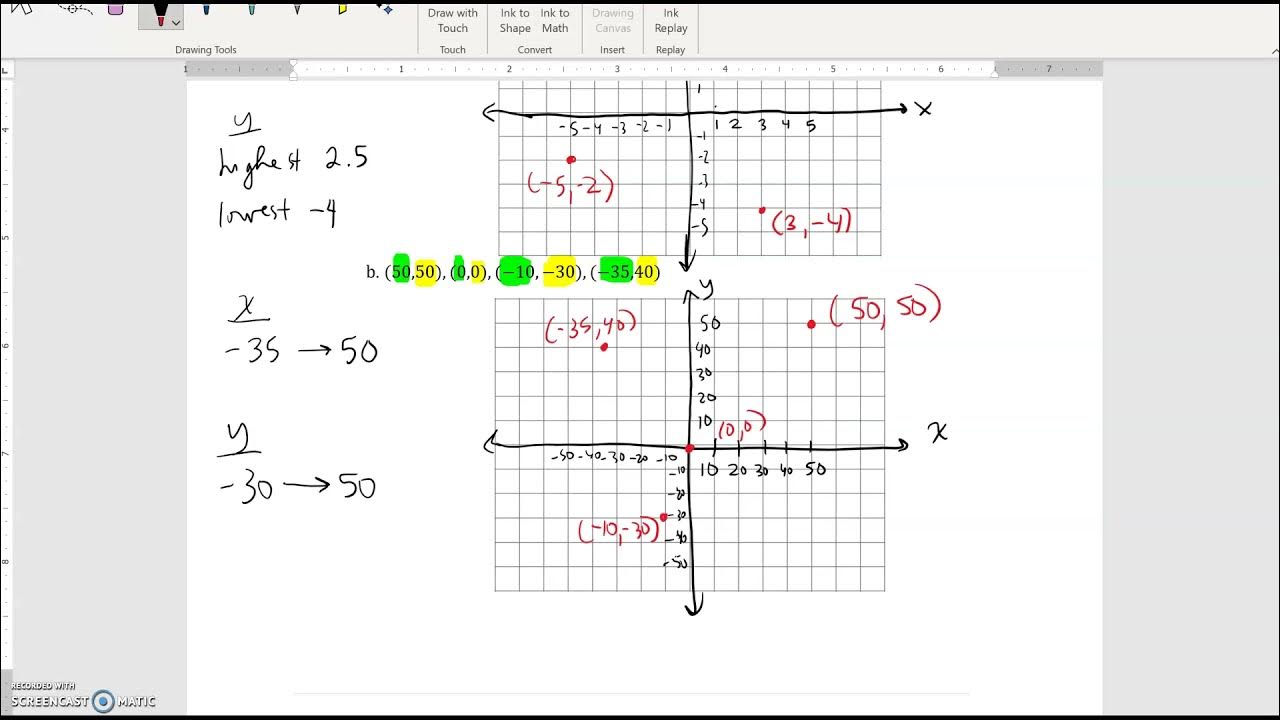 6th Math Unit 7 L12 - Constructing the Coordinate Plane - YouTube