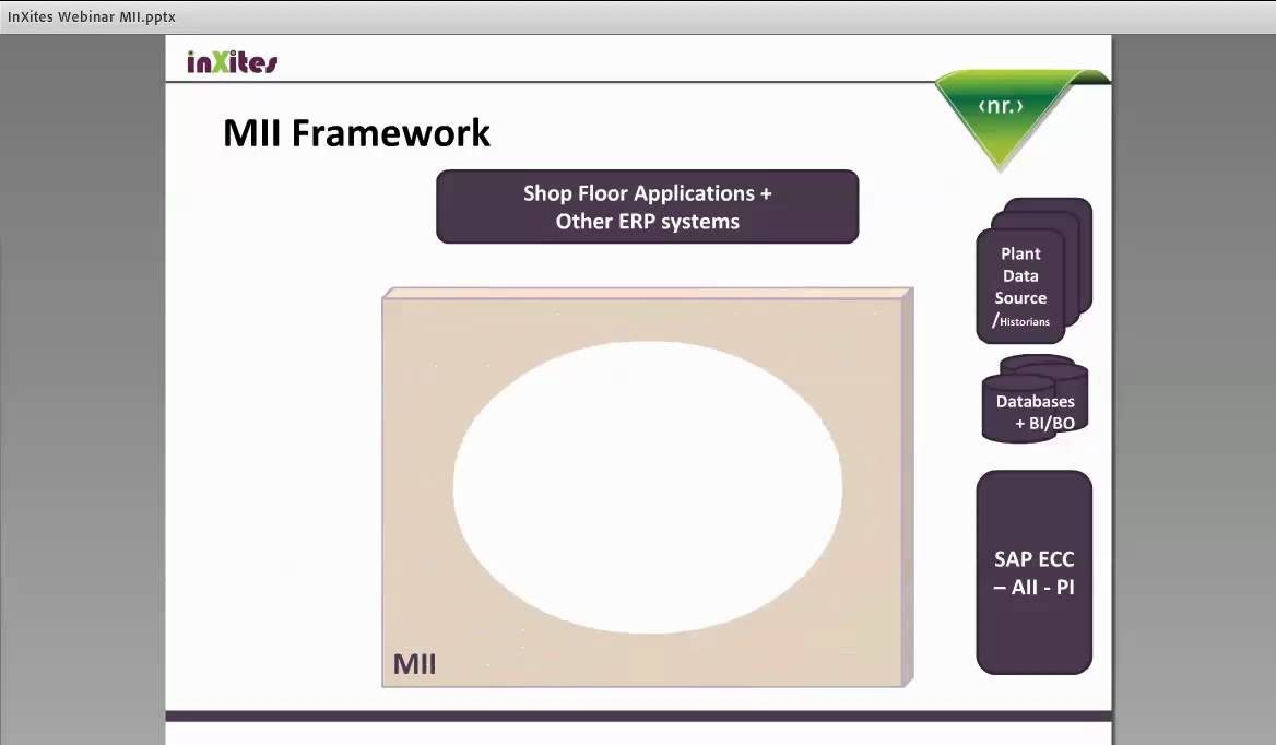 inXites WEBINAR on SAP MII, manufacturing integration & intelligence ...