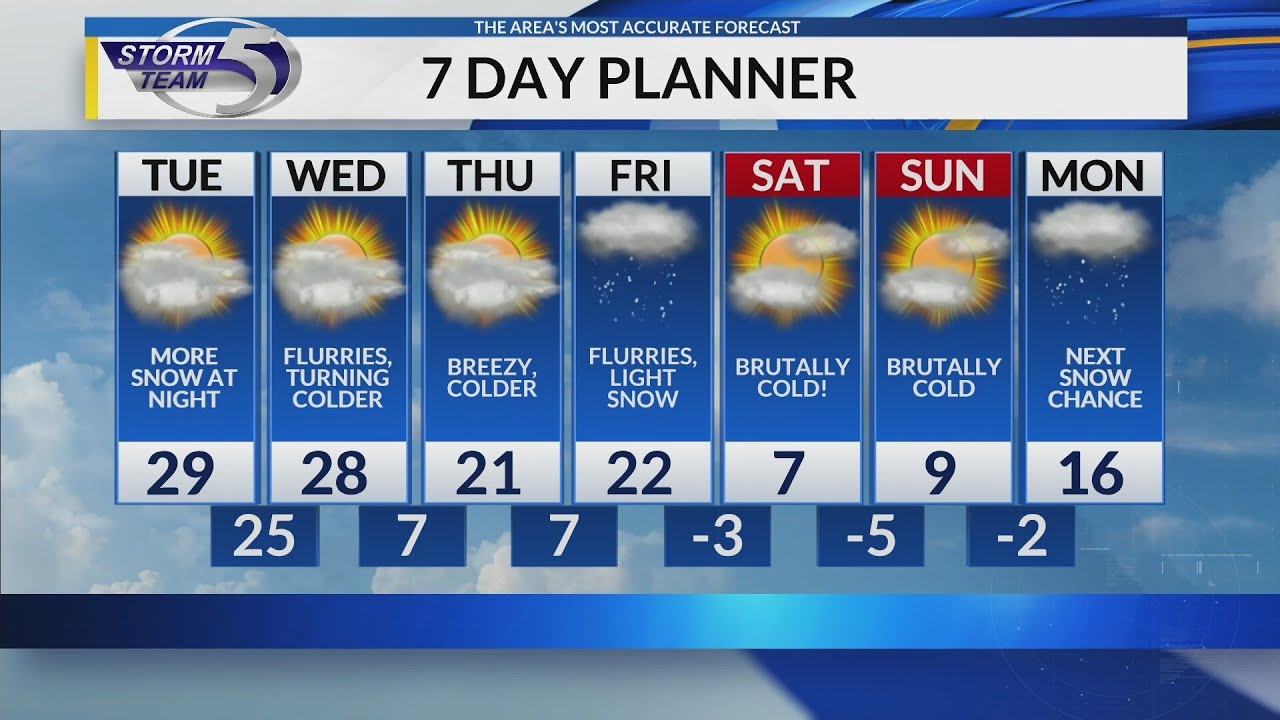 Monday Night Weather Forecast 12/8 - YouTube
