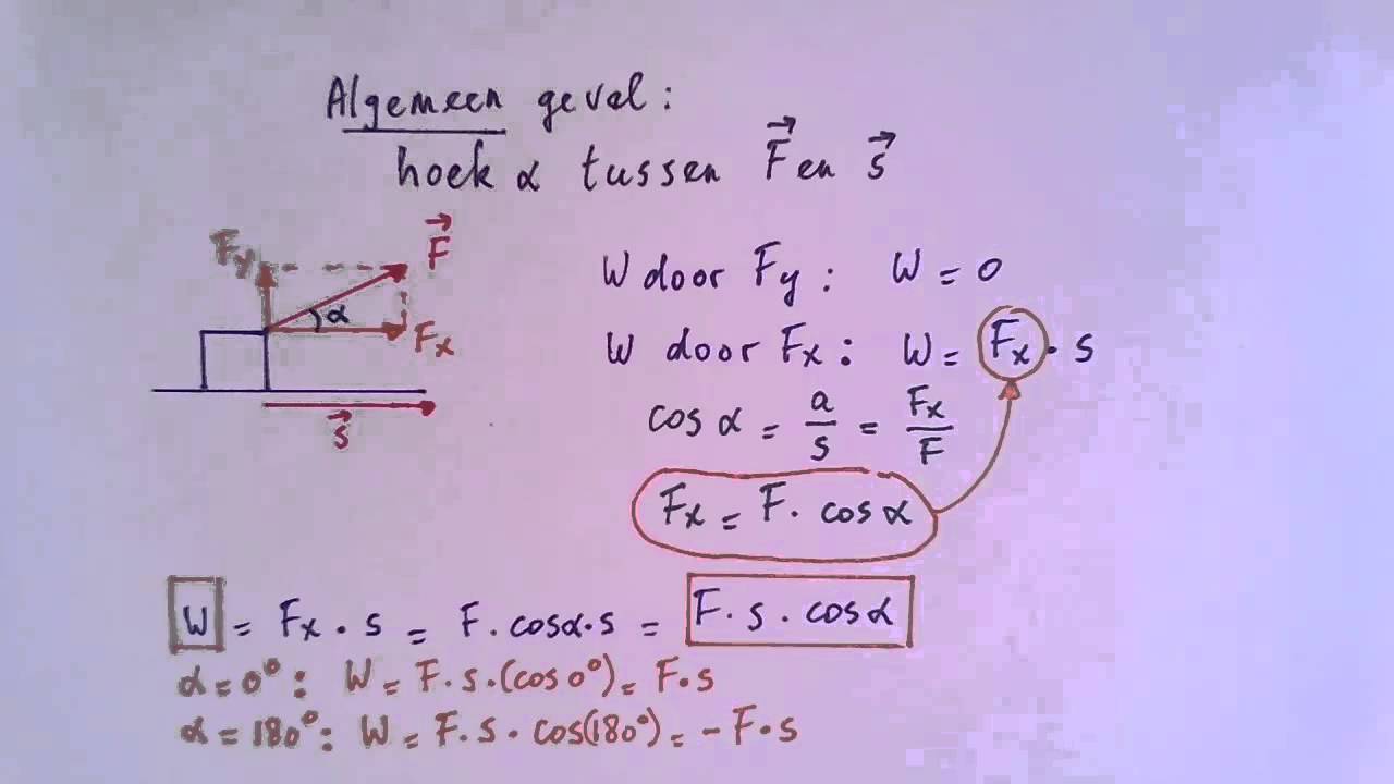 Arbeid berekenen, V - YouTube