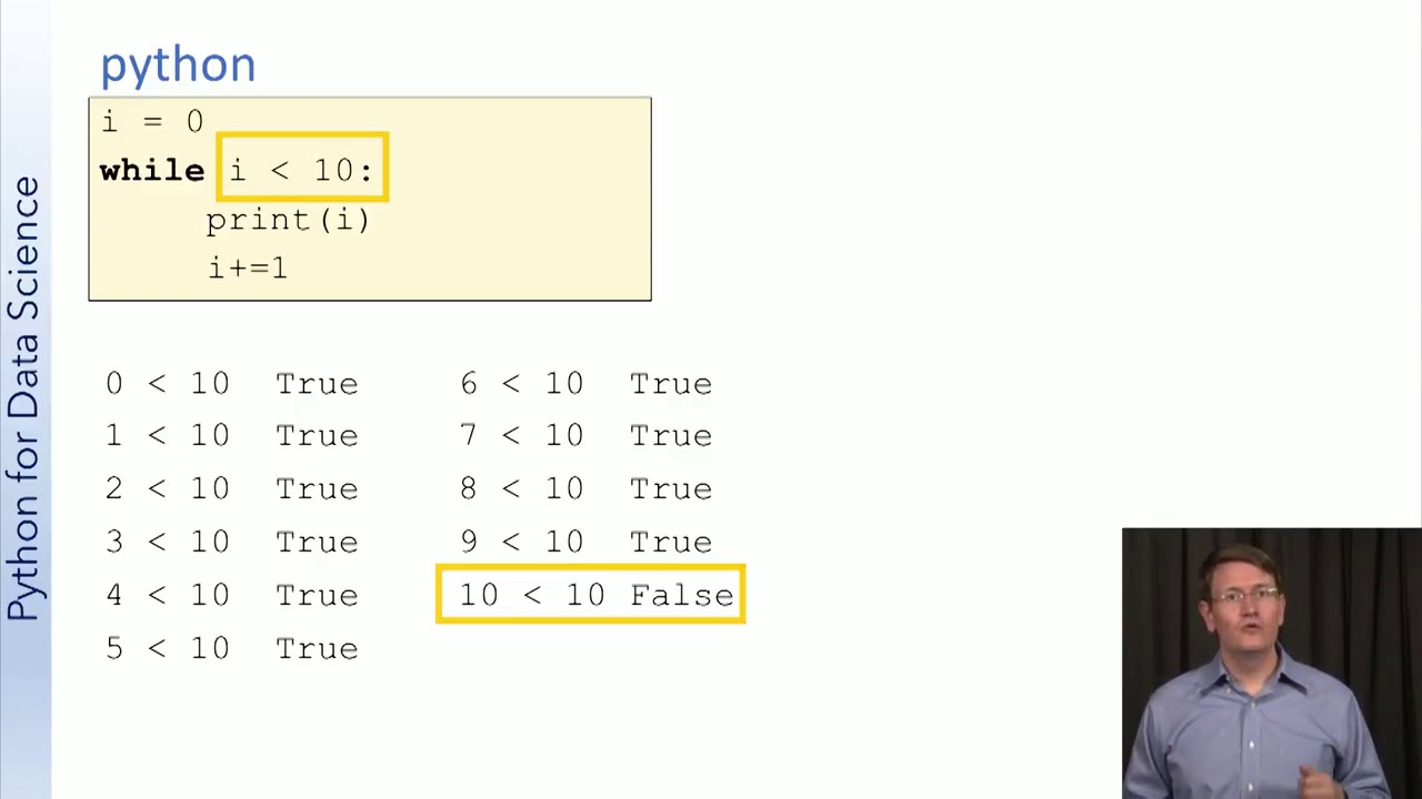 Python Loops Examples My XXX Hot Girl