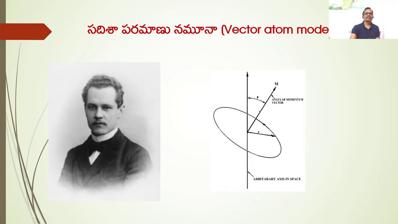 Vector atom model By Mankala Rajeswara Rao - YouTube
