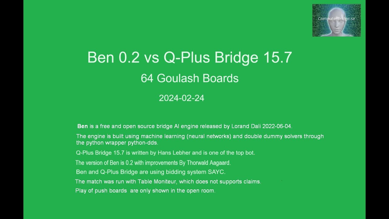 Ben vs Q-Plus Bridge - Goulash Boards - 2024-02-24 - YouTube