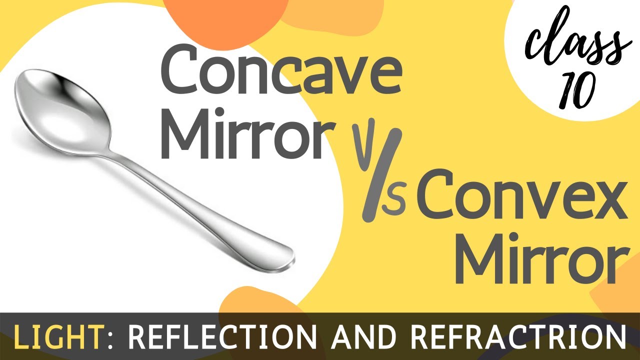 Concave Mirror and Convex Mirror | ANIMATED VIDEO | Light | class 10 ...