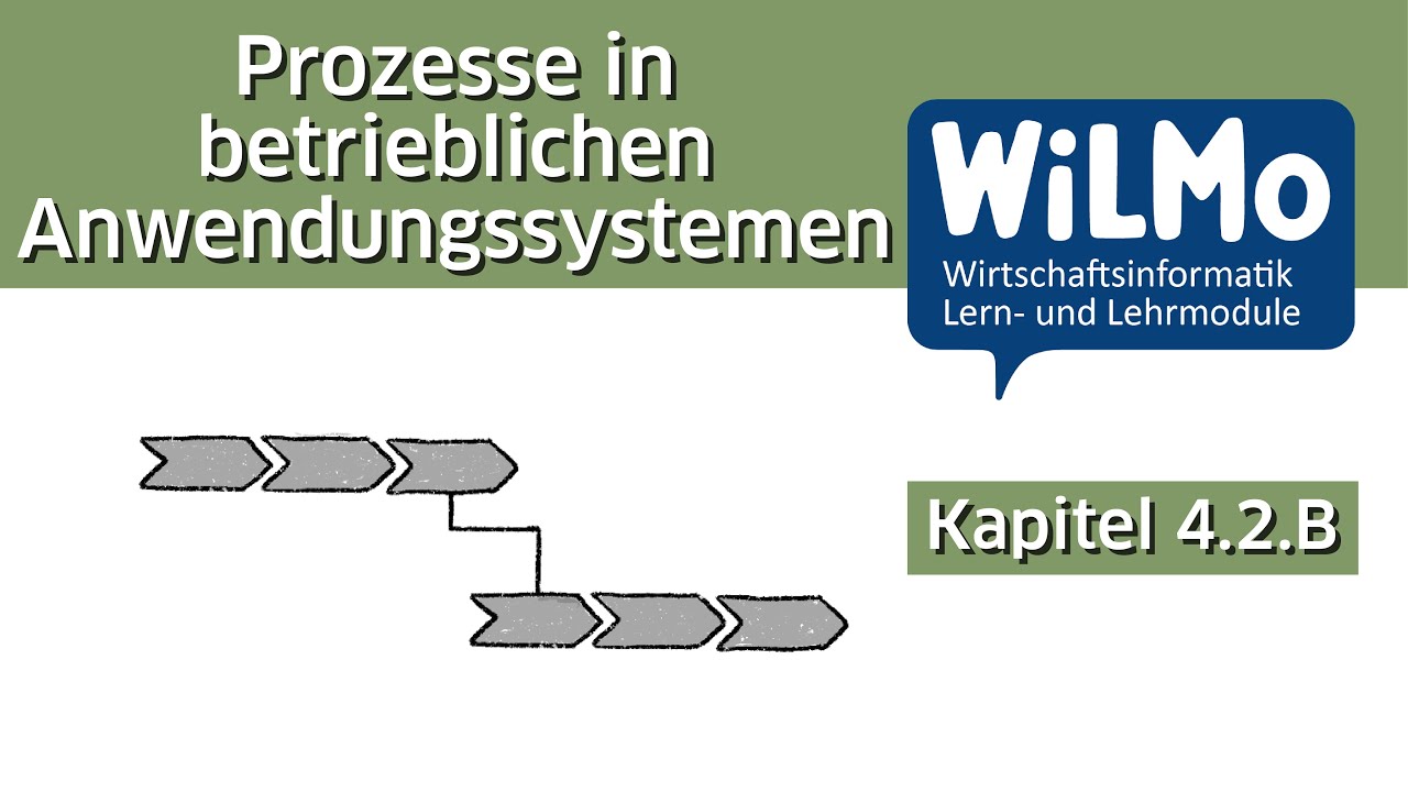 Prozesse in betrieblichen Anwendungssystemen – WiLMo 4-02b - YouTube