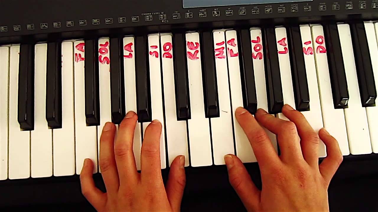 Piano Sol solecito I Nivel Avanzado Ciudadela Colsubsidio - YouTube