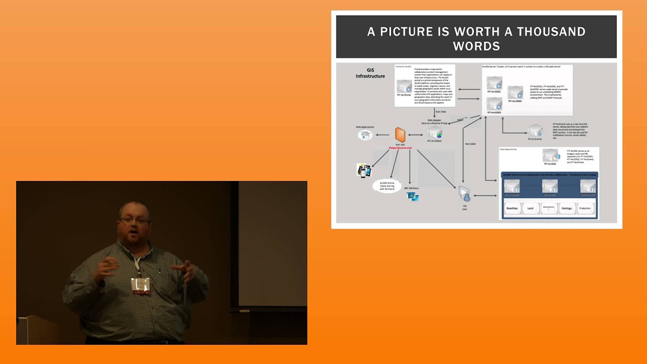 EnerGIS Conference 2014 - Adventures in Portal for ArcGIS - Jacob Boyle ...