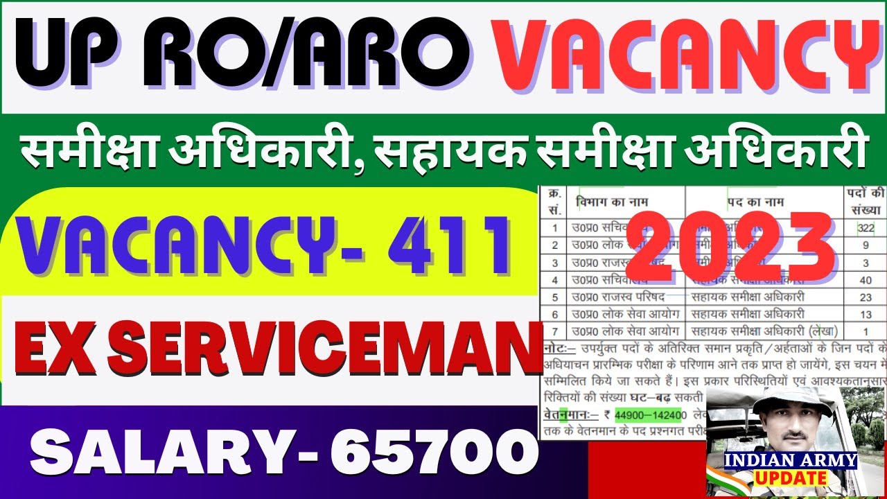 UP RO/ARO VACANCY 2023 | समीक्षा अधिकारी, सहायक समीक्षा अधिकारी ex ...
