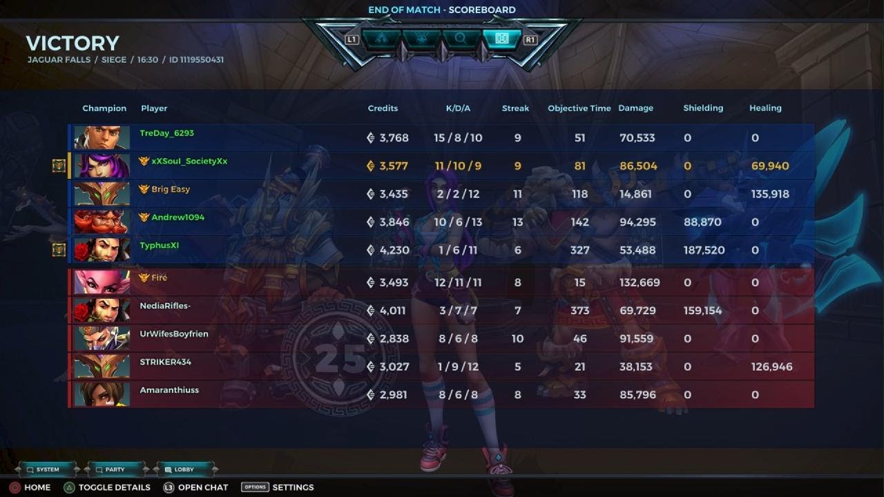 Healing Skye - YouTube