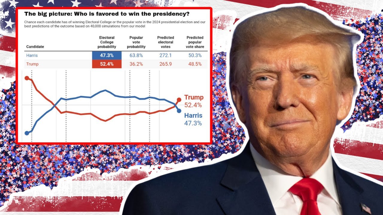*UPDATE* Trump reclaims lead in election models after DNC - YouTube