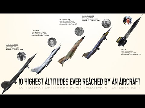 What Aircraft Flies The Highest