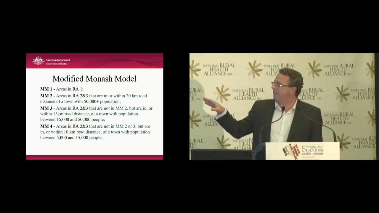5th RRHSS Day 2: Paul Cutting – Modified Monash Model – a new look at ...