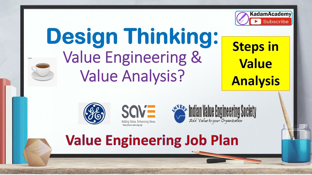 Design Thinking: Value analysis_Steps in Value Analysis Part 3 - YouTube