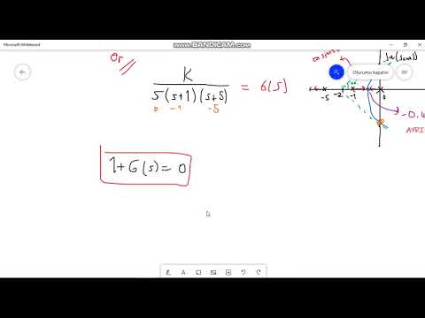 OTOMATİK KONTROL II  : KÖK YER EĞRİLERİNDE SANAL EKSENİ KESEN NOKTALARIN BULUNMASI