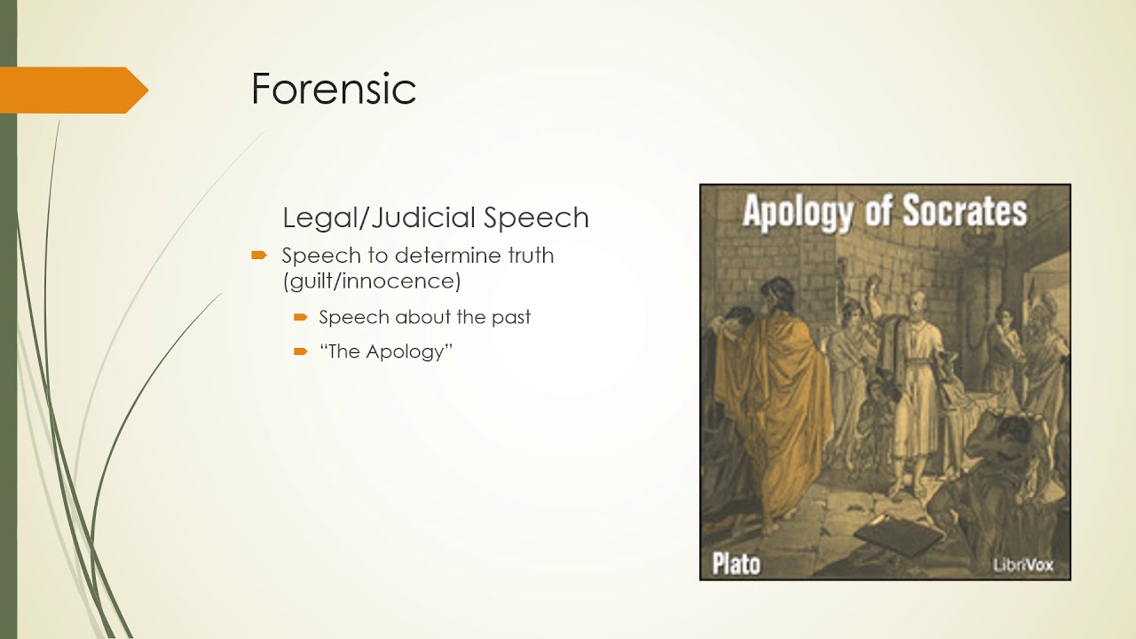 Understanding Speech Genres Ch 12 Audio - YouTube