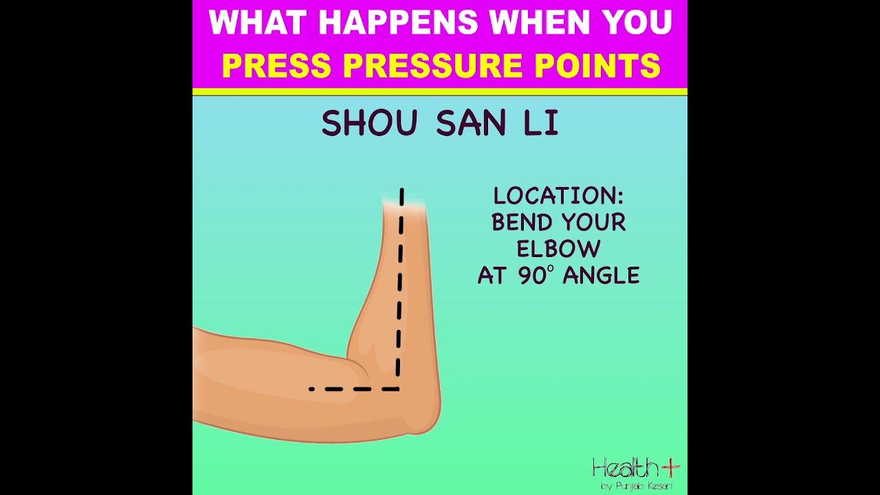 What Happens When You Press Pressure Points - YouTube