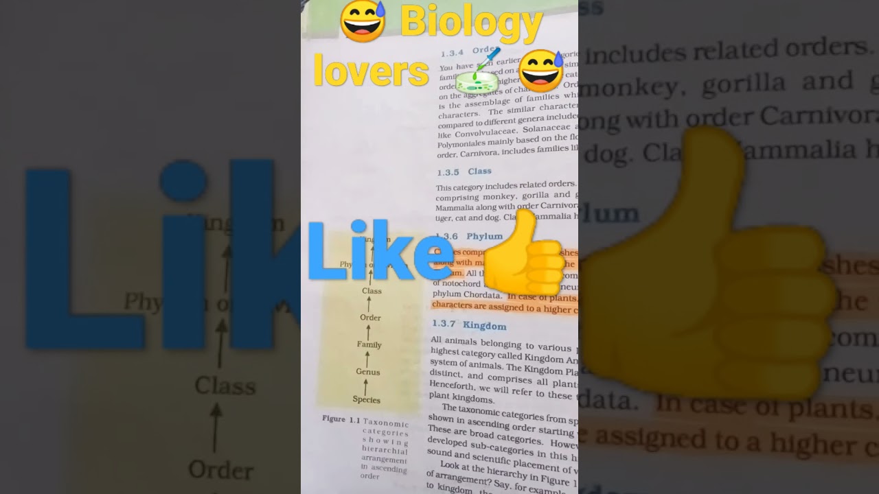 Biology ncert short notes in first chapter 😅 || #short #shorts# ...