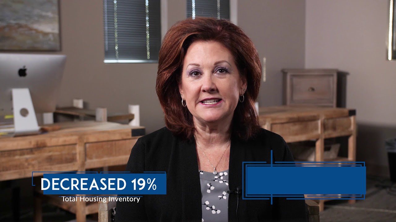 3rd Quarter Charlotte Market Minute with Laura Rittenberg! - YouTube